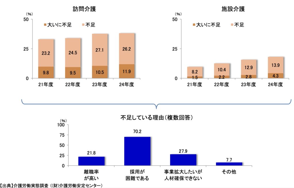 Infic-3 | | 早稲田大学教授 尾崎弘之のサイト “日本が目指すべきイノベーションとは？